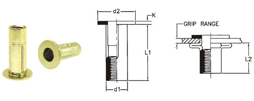 SPLIT NUT SPLIT-NUT01